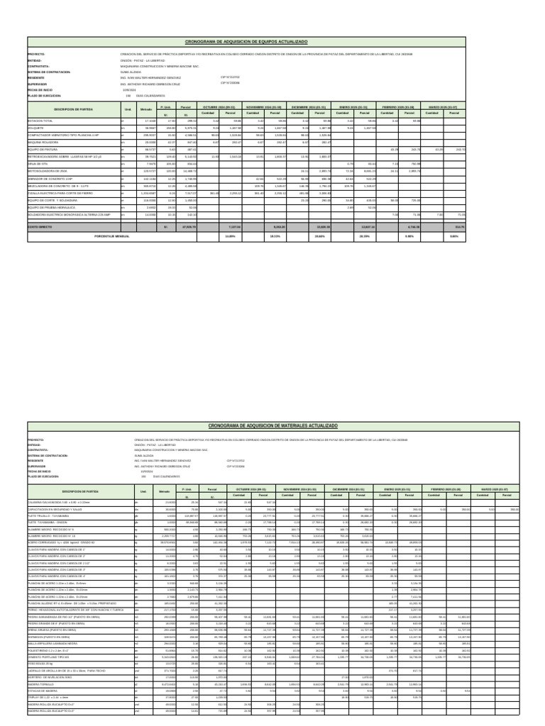 Cronograma de Materiales y Equipos | PDF | Materiales | Ingeniería de Edificación