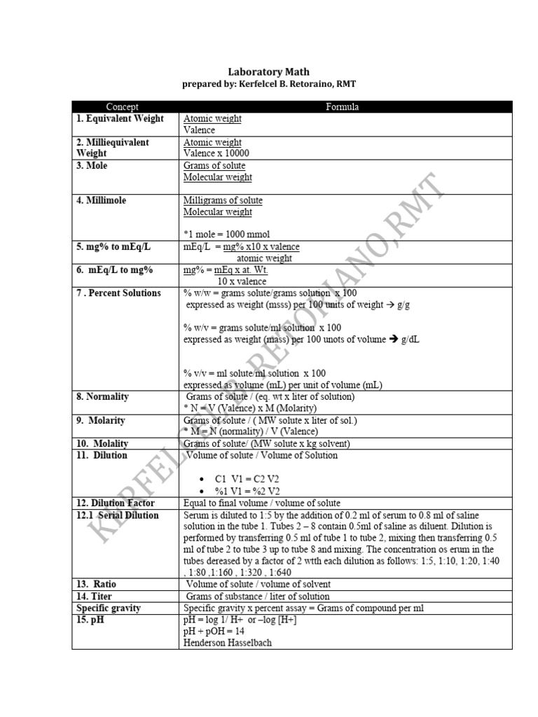 CC - Laboratory Math Student Copy IMCC | PDF | Concentration | Mole (Unit)