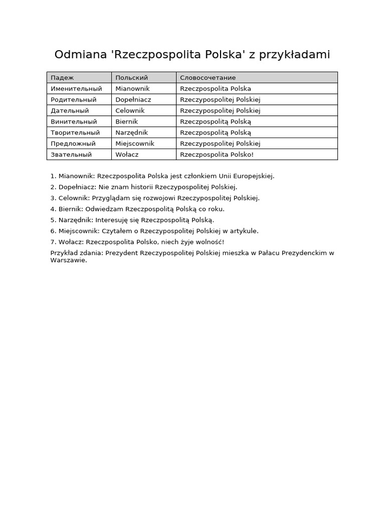 Rzeczpospolita Polska Tabela I Przyklady | PDF