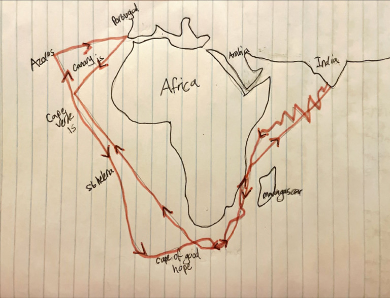 The Dutch Trade Route From Europe To The East Indies | PDF
