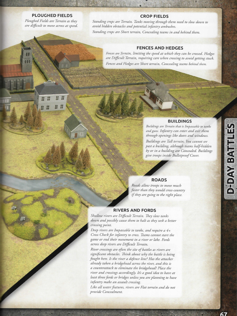 DDay SS French Countryside Terrain 2 of 2 | PDF | Military | Global ...