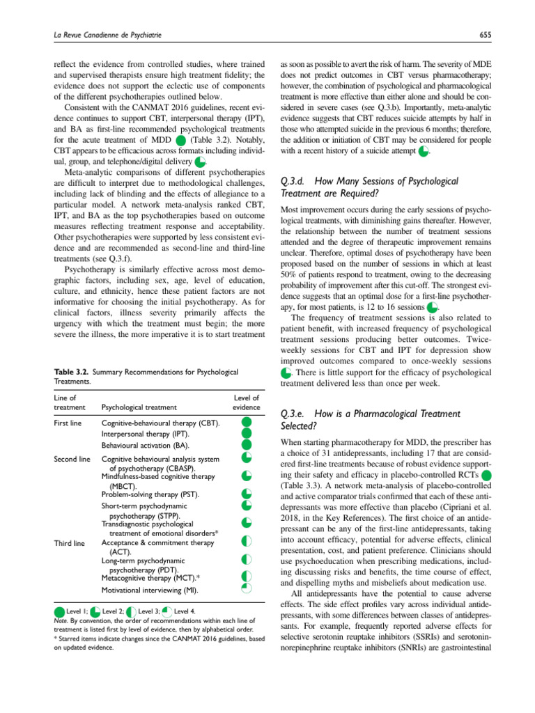 Cập nhật điều trị MDD | PDF | Antidepressant | Selective Serotonin ...