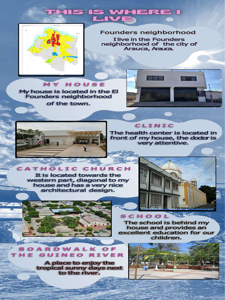 Infografia-De-Su-Vecindario-Aa1-Ev01 E.R | PDF
