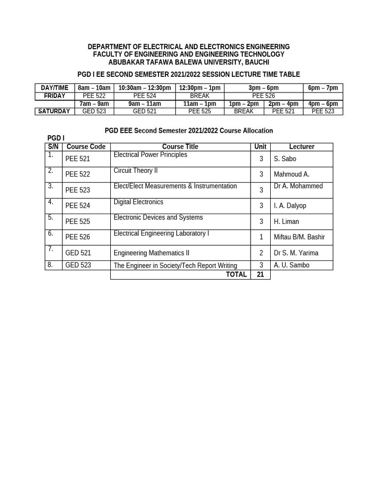 PGD I Second Semester Time Table 21-22 | PDF