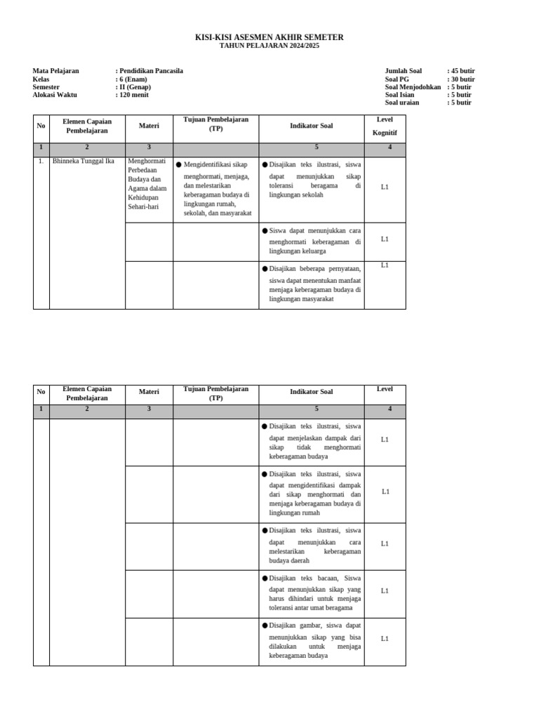 Kisi-Kisi Asas Ii Kelas 6 Pend - Pancasila | PDF