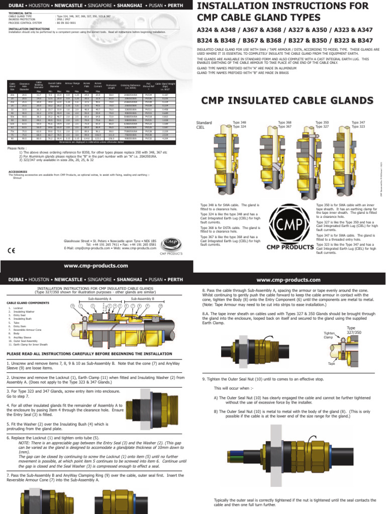 Gland Installation Instructions | PDF | Manufactured Goods