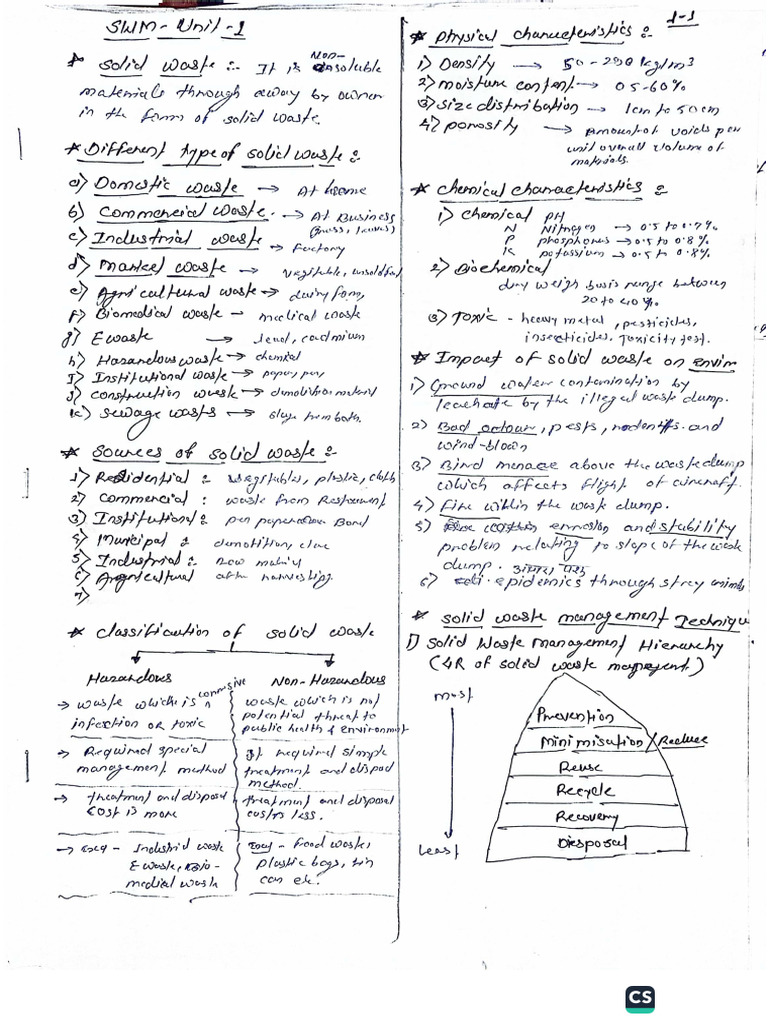 DOC-20250515-WA0004. | PDF