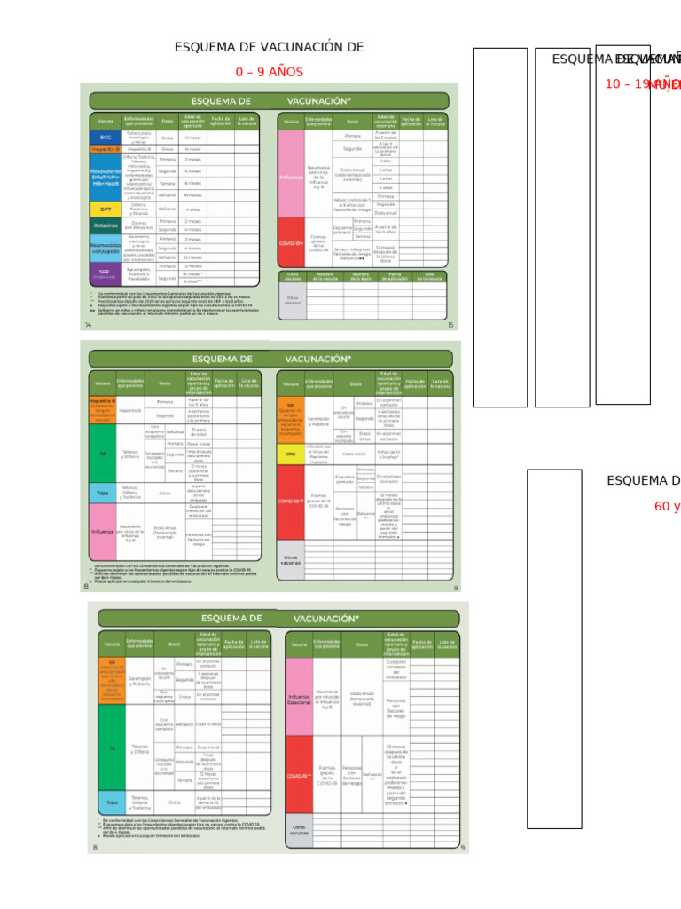 Cartillas Puerta | PDF