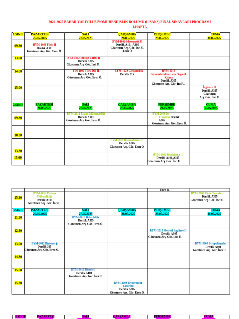 2024-2025-bahar-yy-biyomuhendislik-final-programi | PDF