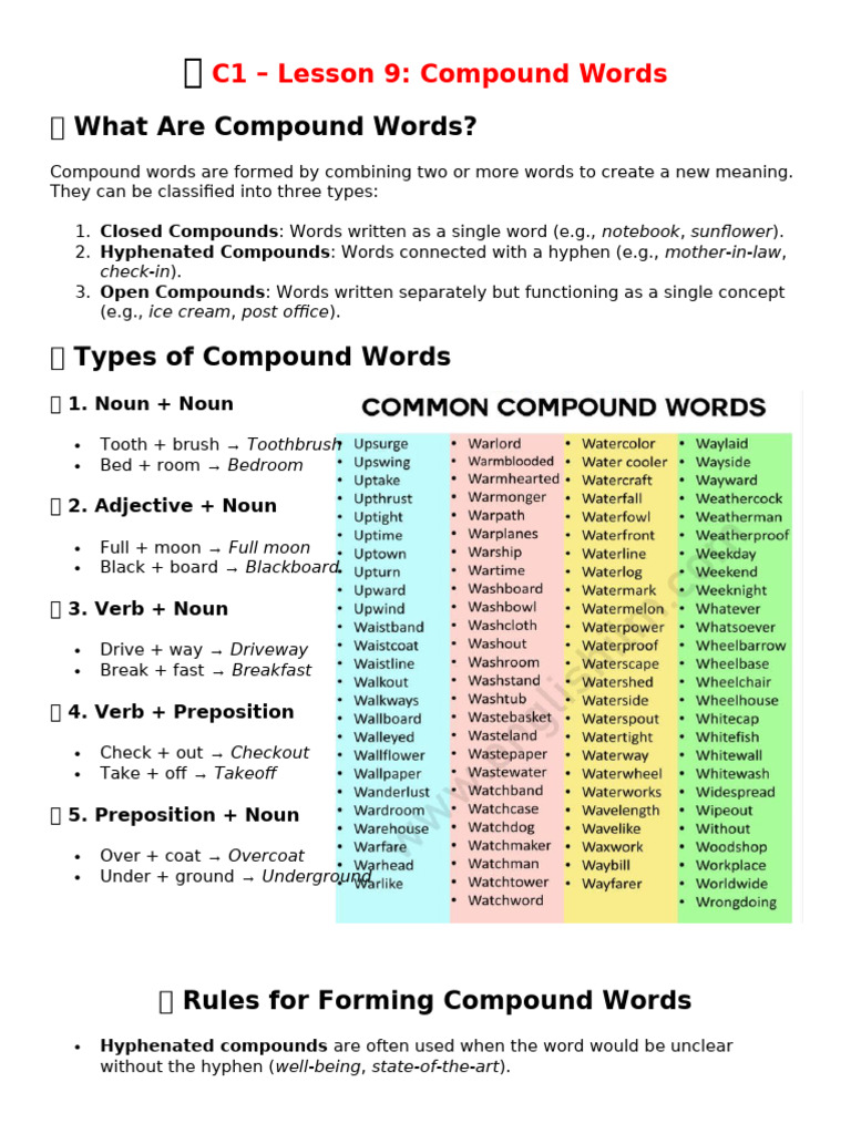 Understanding Compound Words: Types & Rules | PDF | Word | Noun