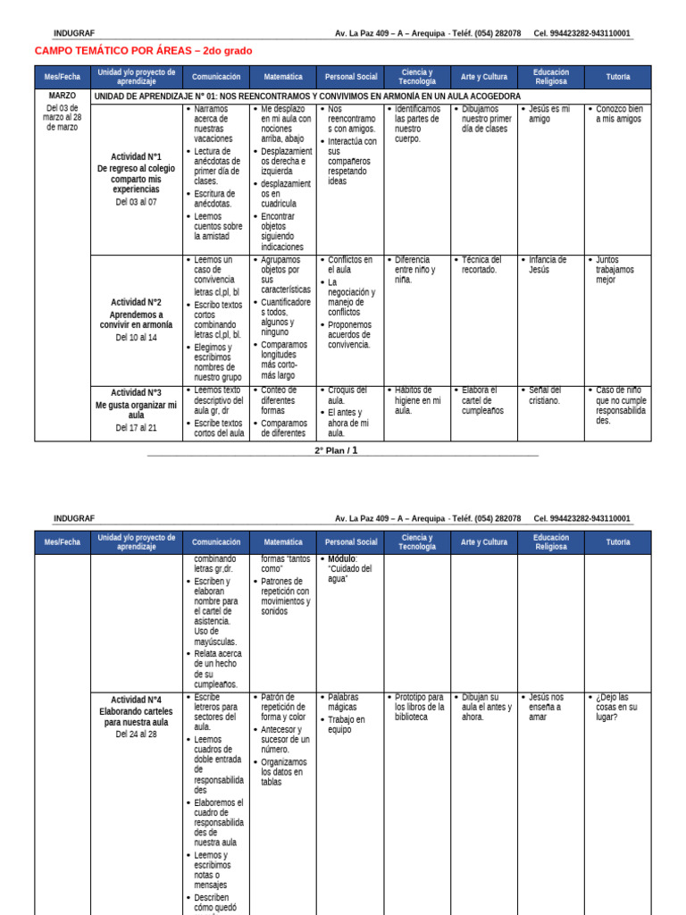 CAMPO - TEMÁTICO 2do Grado | PDF | Salón de clases