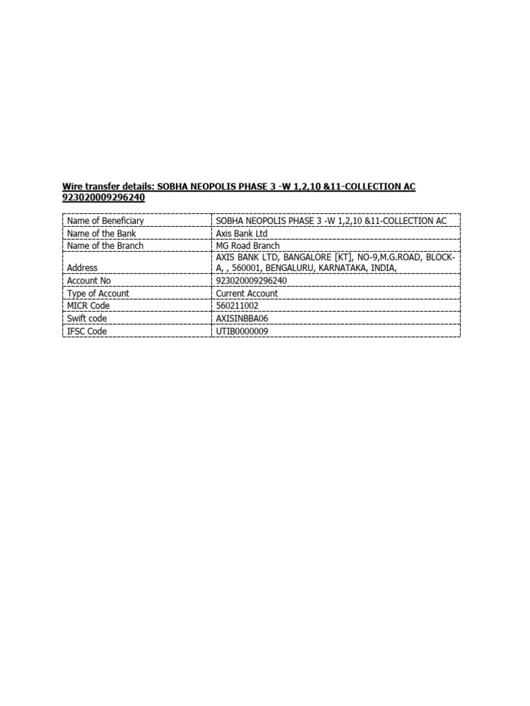 Sobha Neopolis Phase 3 - Wing 1,2, and 10& 11 | PDF