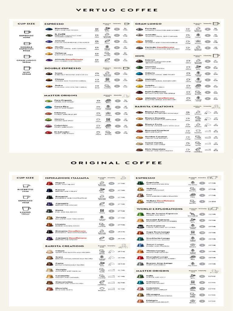 MenuBook Full Cupsize 2025 | PDF