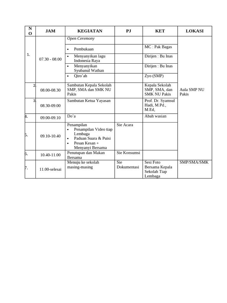 Rundown Acara Pembukaan Sekolah | PDF