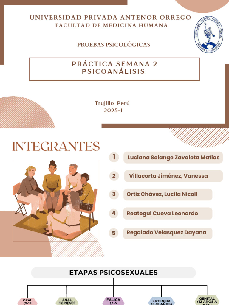 Annotated | PDF | Psique (psicología) | Las emociones