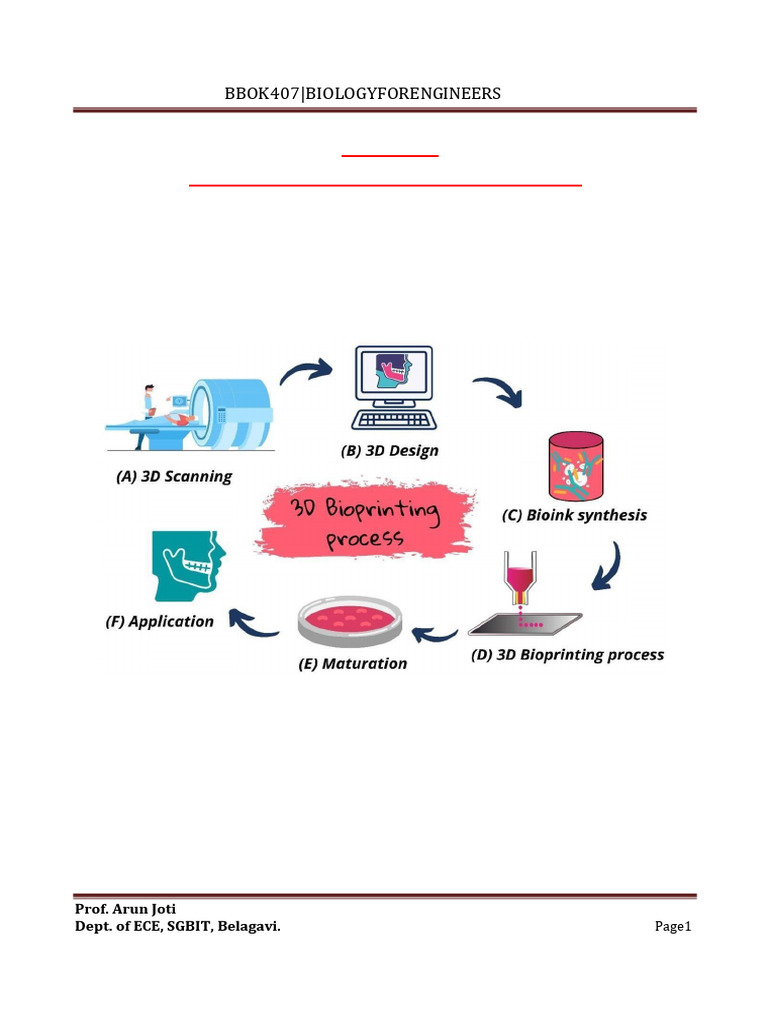 Biology For Engineers - Module 5-New | PDF | Taste | Tissue Engineering