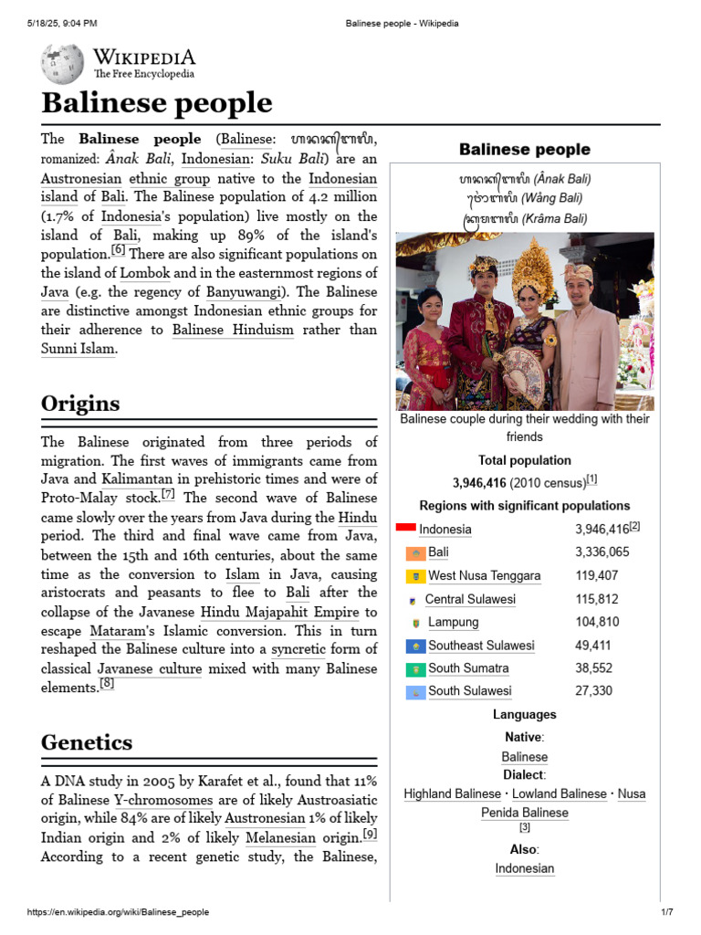 Balinese People - Wikipedia | PDF | Bali | Indonesia