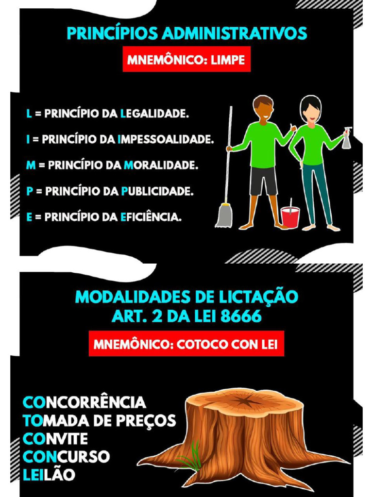 Mnemônico Direito Administrativo | PDF