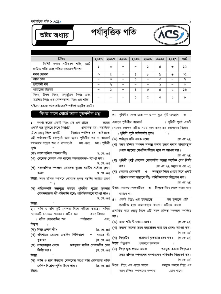 P1C8. Phy. For FRB-2024 - Without Solve - Ridoy 16.03.25 - OK | PDF