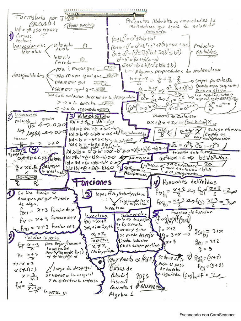 Formulario A Mano de Primer Parcial Calculo 1 | PDF