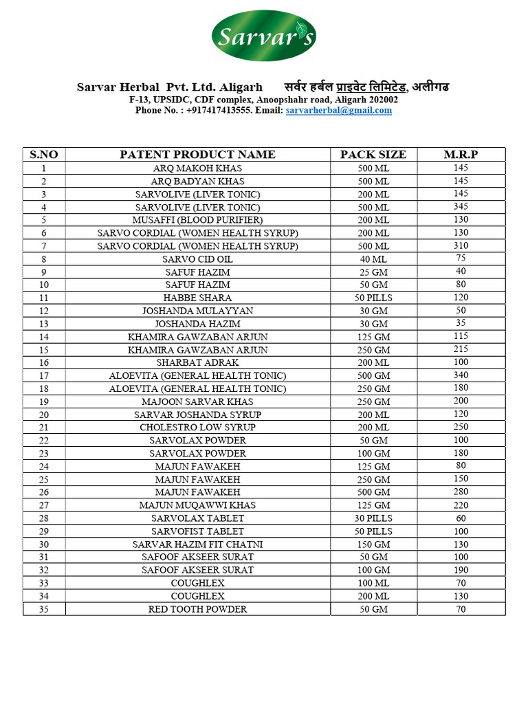 Price List 2025 | PDF