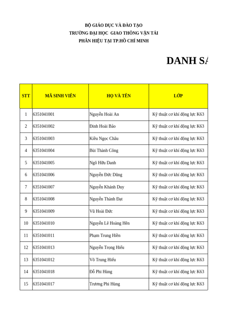 DSSV Theo TB 2327 | PDF