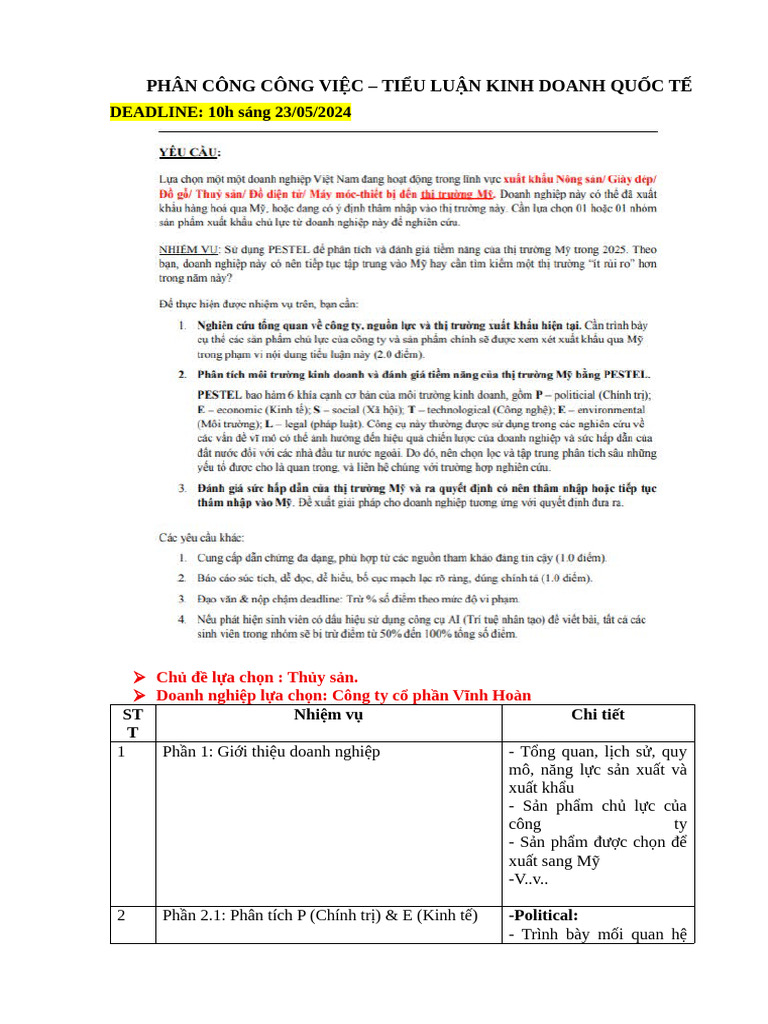 Phân Công Tiểu Luận Kdqt | PDF