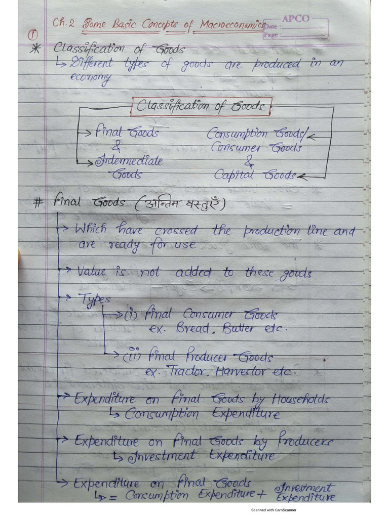 Chapter 2 - Some Basic Concepts of Macroeconomics | PDF