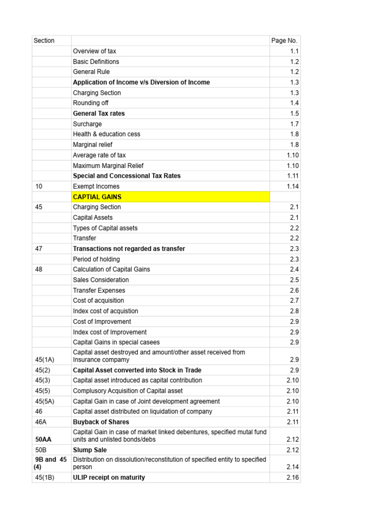 DT Concept Book Detailed Index | PDF | Tax Treaty | Taxes