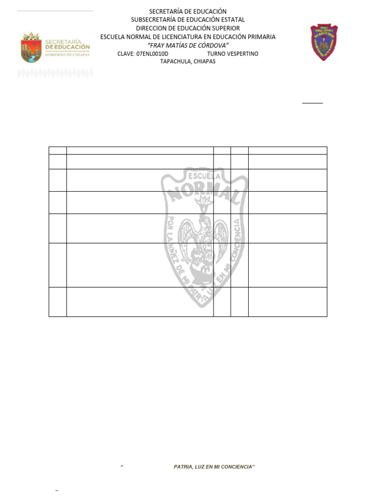 4° Reporte Docente Asesor | PDF | Maestros