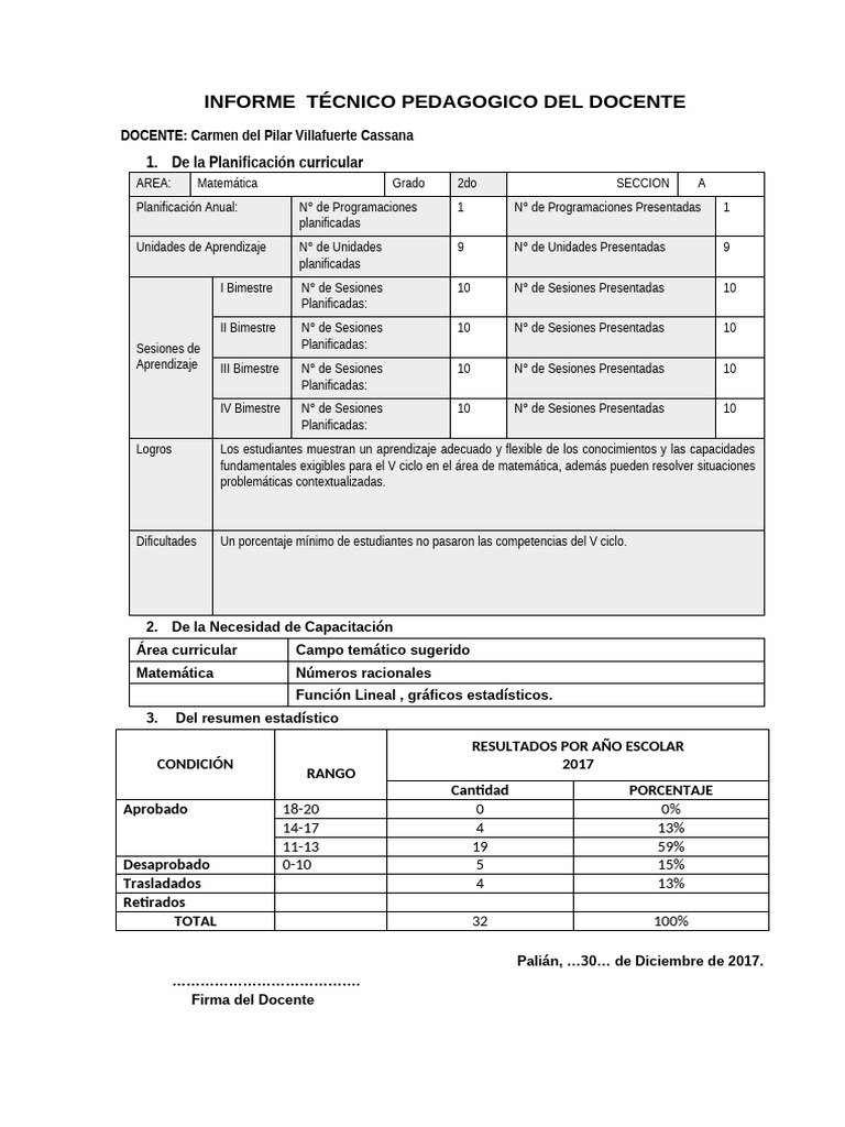 INFORME TP | PDF | Aprendizaje