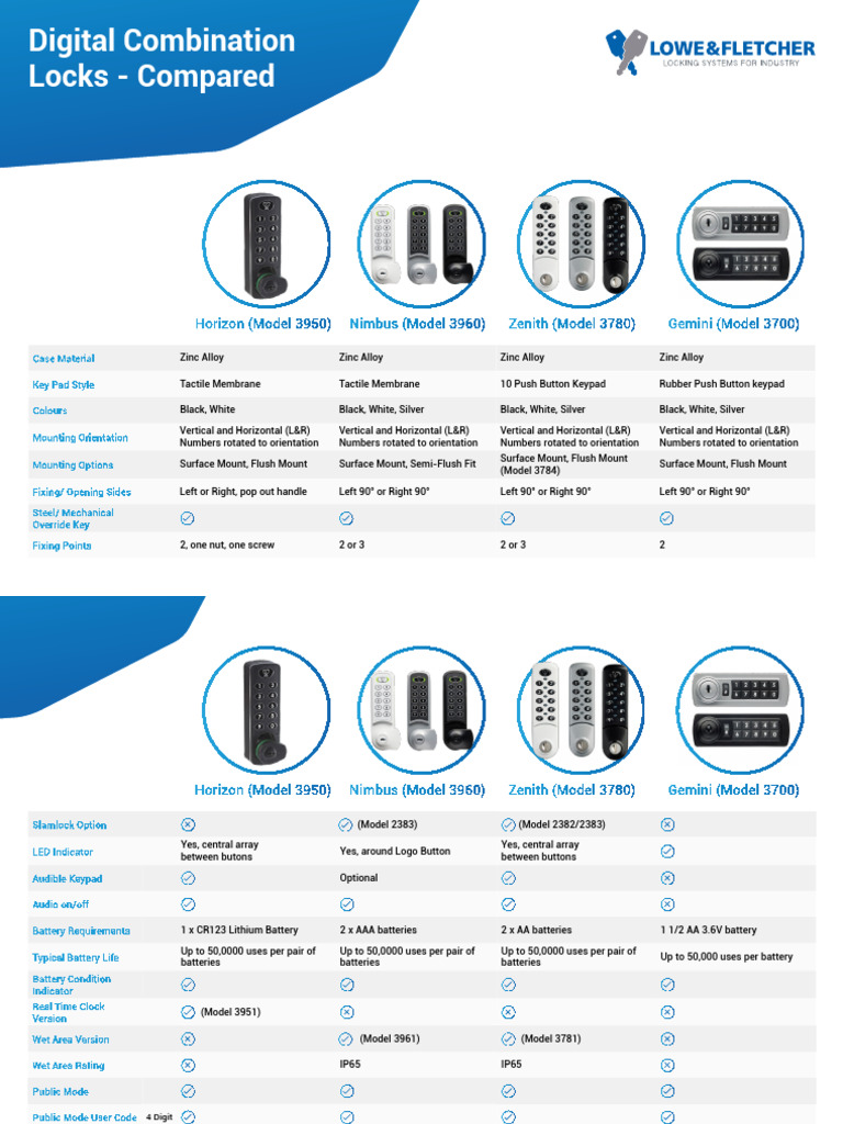 Gemini Digital Lock Specifications | PDF