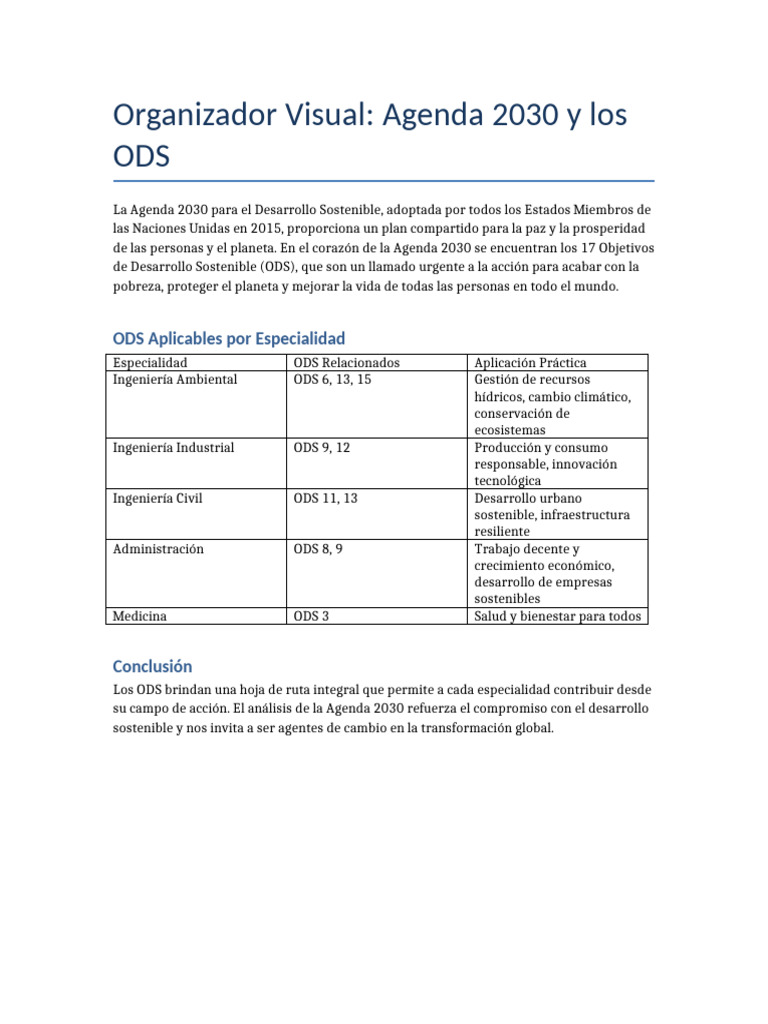 Organizador Visual ODS Agenda2030 | PDF