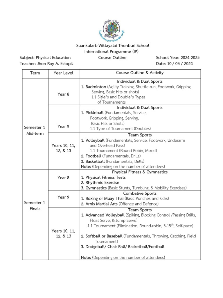 Physical Education Course Outline 2024-2025 | PDF | Volleyball | Softball