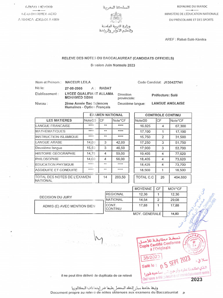 Relvet Note | PDF