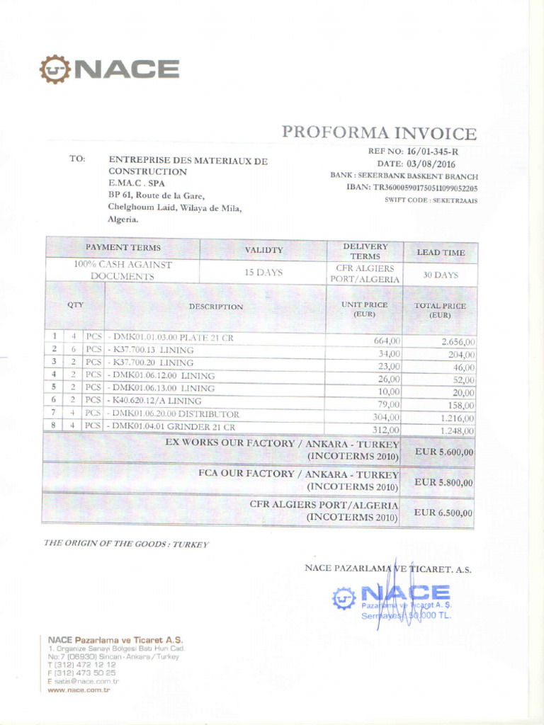 Revised Proforma_2 (1) | PDF
