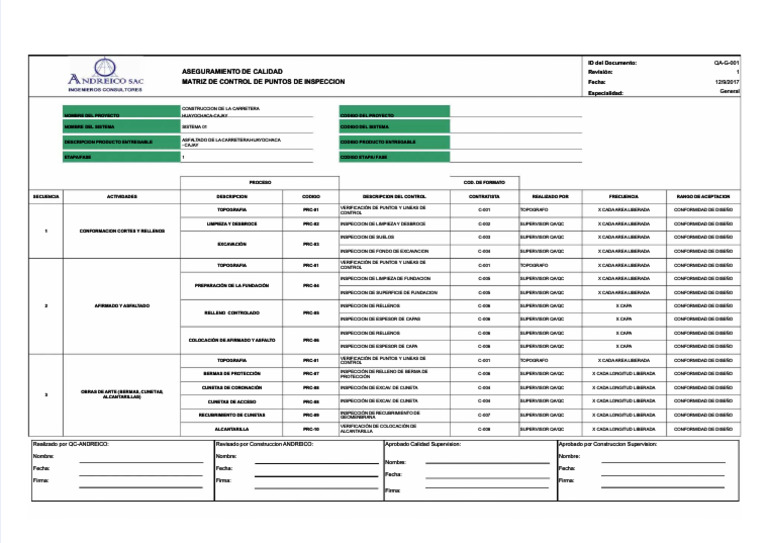 PDF 7c Matriz de Aplicabilidad Compress | PDF