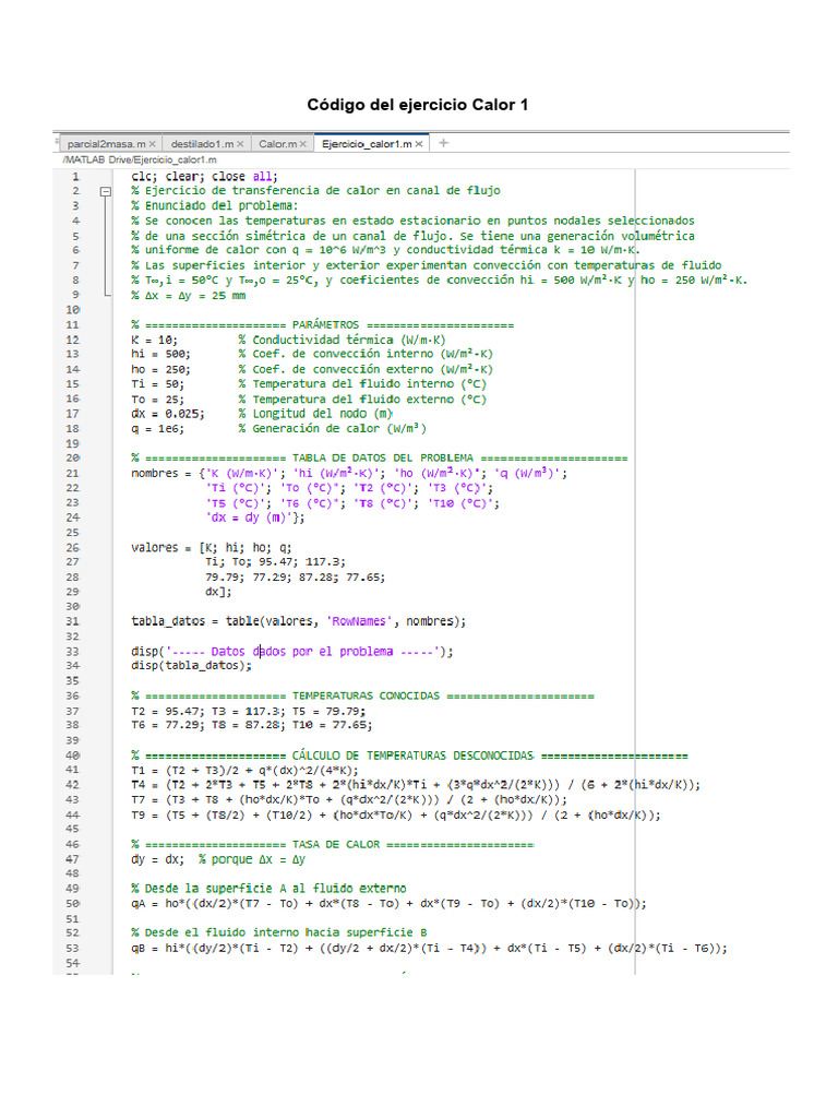 Cód matlab ejercicio calor 1 | PDF