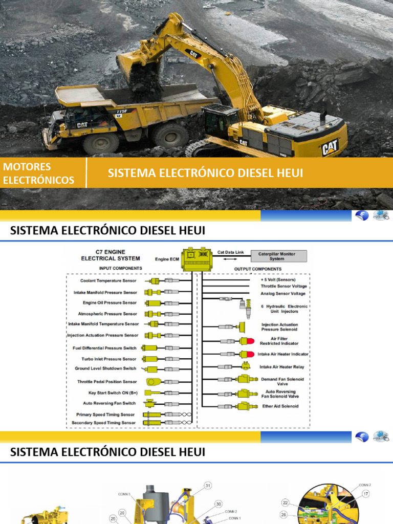 Motores Electrónicos Heui | PDF