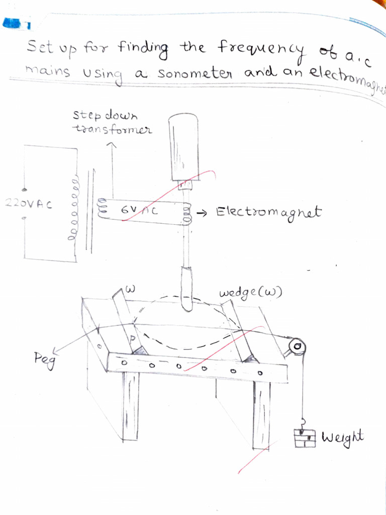 Frequency of Ac Mains by Sonometer | PDF | Physical Phenomena