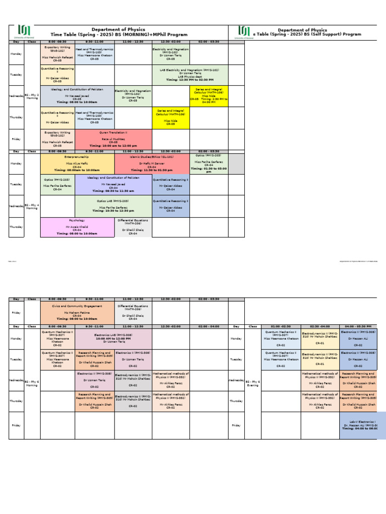 Time Table - Physics - (Spring-2025) - UPDATED 13-04-2025 | PDF ...