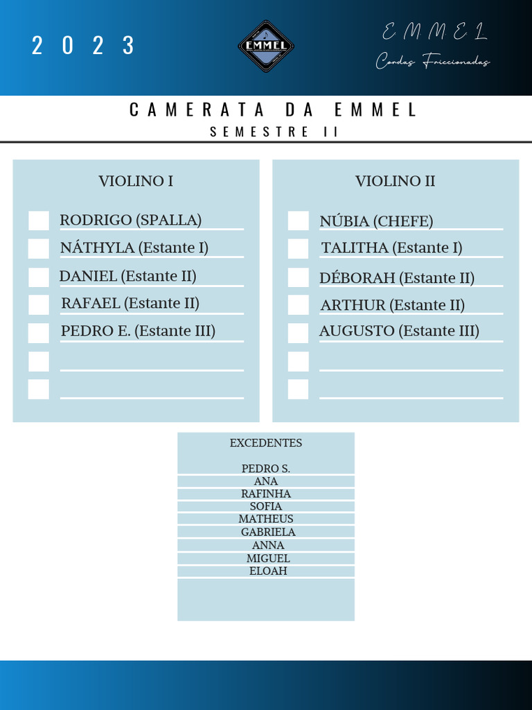 EMMEL - Lista de Aprovados - 2023 II | PDF