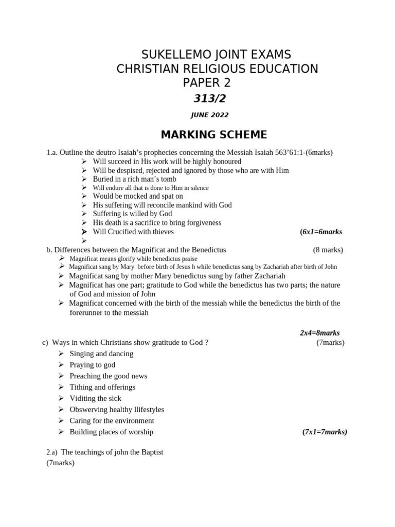 SUKELLIMO CRE PP2 MARKING SCHEME Teacher - Co - Ke | PDF | Jesus | John The Baptist