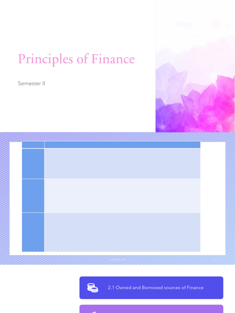 Unit 2sources of Finance | PDF | Capital Structure | Equity (Finance)
