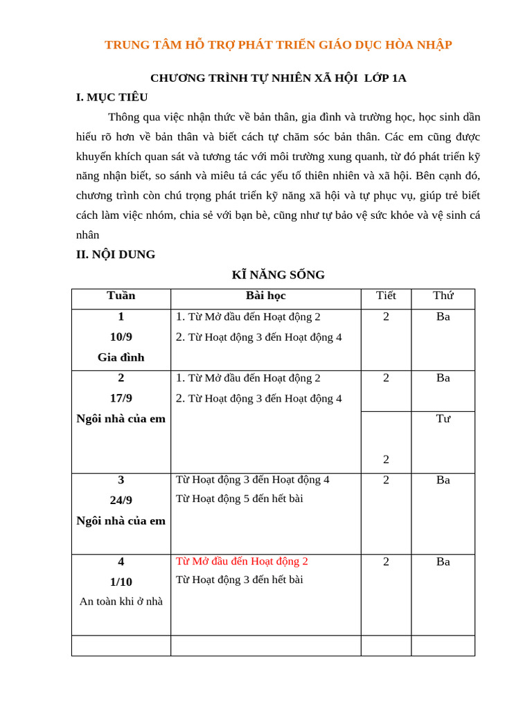 Lop 1A.PPCT - TNXH | PDF