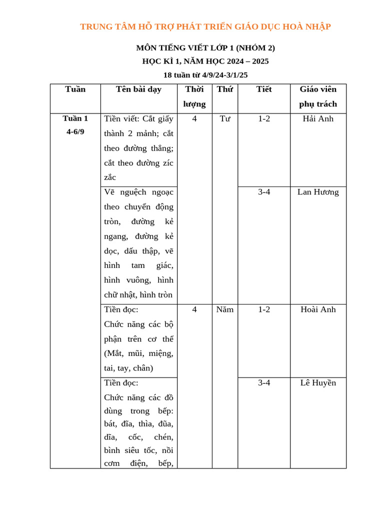 1A.PPCT - Tieng Viet - Nhom 2 | PDF