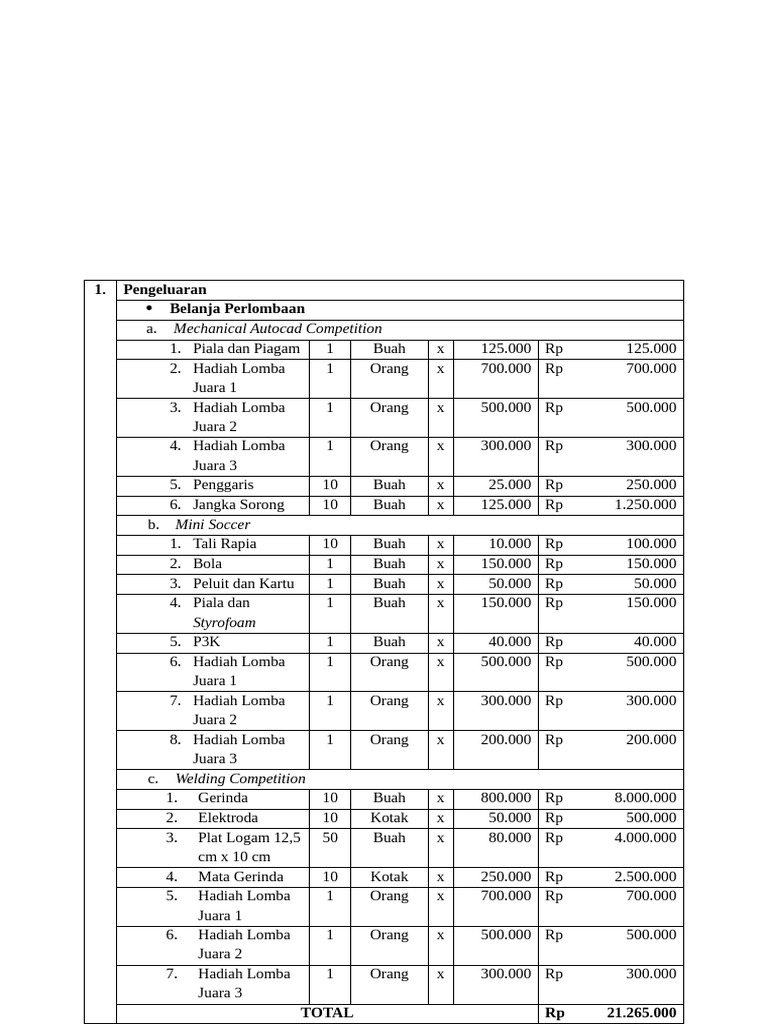 Rab Lomba Milad 2025 | PDF