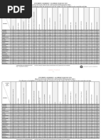 R4 Remittance Form | PDF | Economic Development | Global Politics