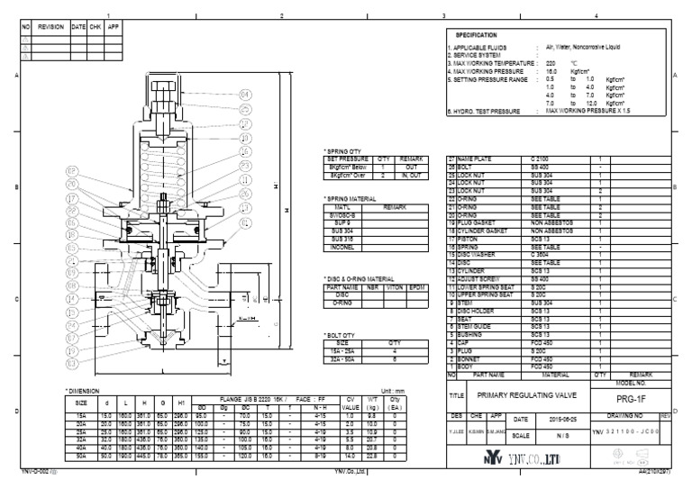 PRG-1F_15A-50A JIS 16K FF_FCD 450 | PDF | Mechanical Engineering