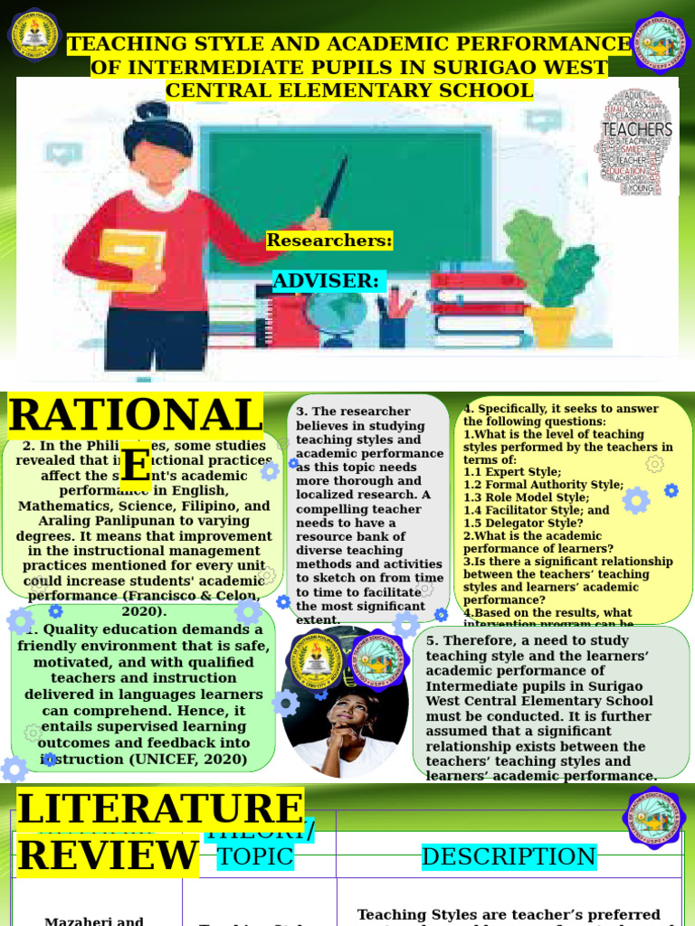 Sample Proposal Presentation | PDF | Teachers | Expert